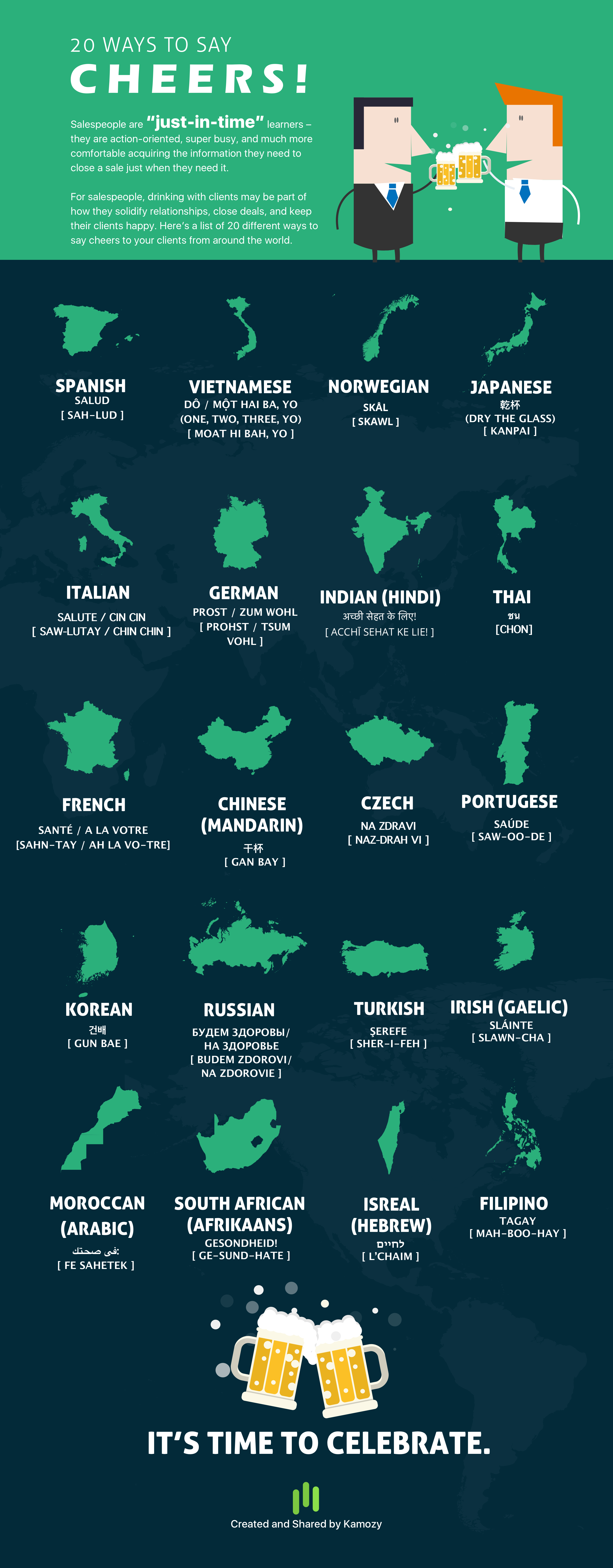 20 Translations For Cheers In Different Languages Meaning Of Cheers 20-translations-for-cheers-in-different-languages-meaning-of-cheers
