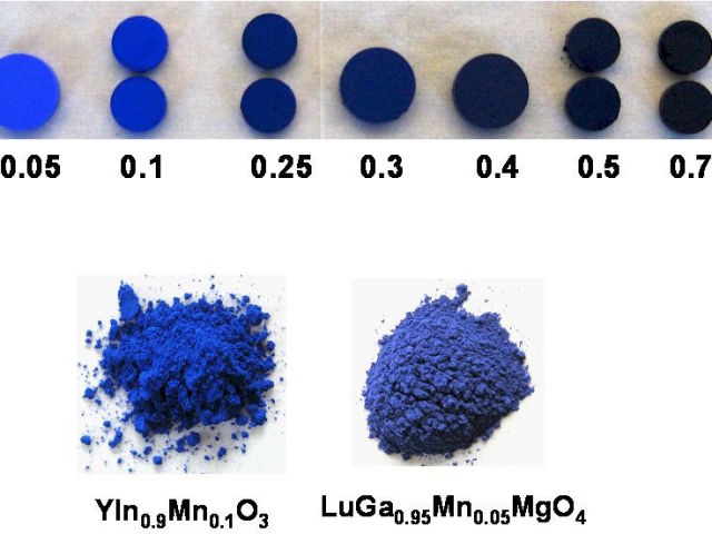 All Blue Color The Color Wheel Has Been Updated With New Primary